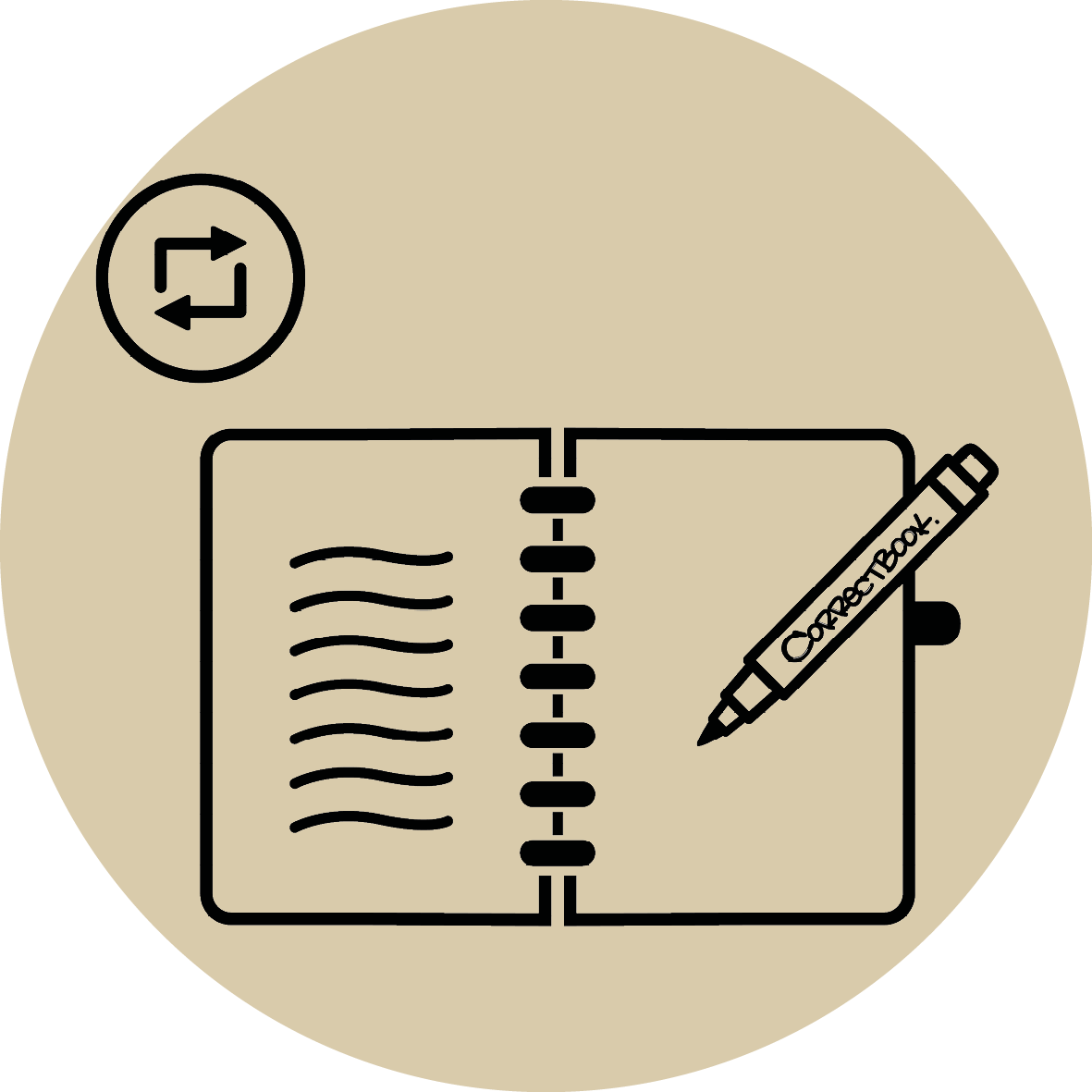 Duurzame Uitwisbare Producten van Correctbook